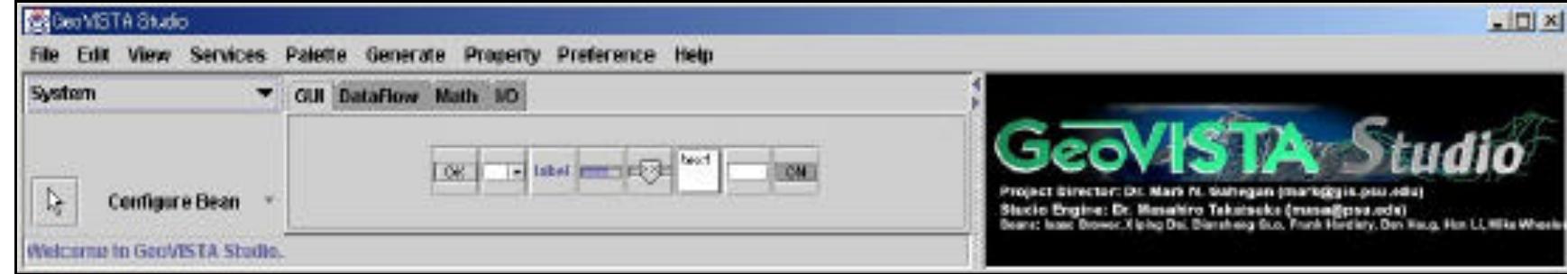 Figure 3 - GeoVISTA Studio: a codeless visual programming