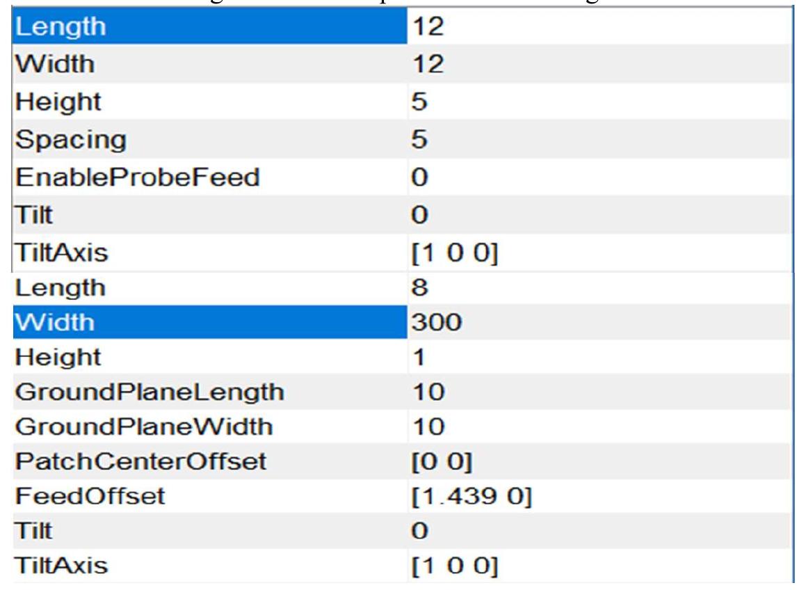 Table 1 - Implementation of Microstrip Patch Antenna using