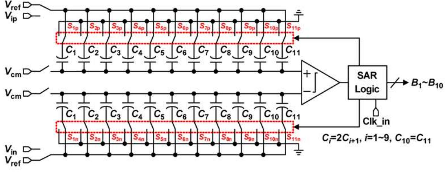 During sampling phase, foot plate of all capacitors is