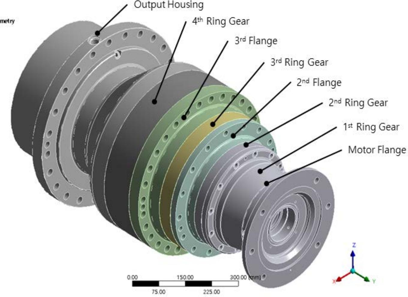 Model of yaw drive housing figure 1 shows the model of the