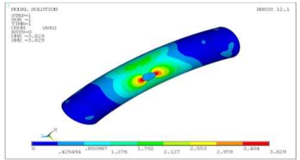 Displacements: figure 28 resultant displacement on toroidal