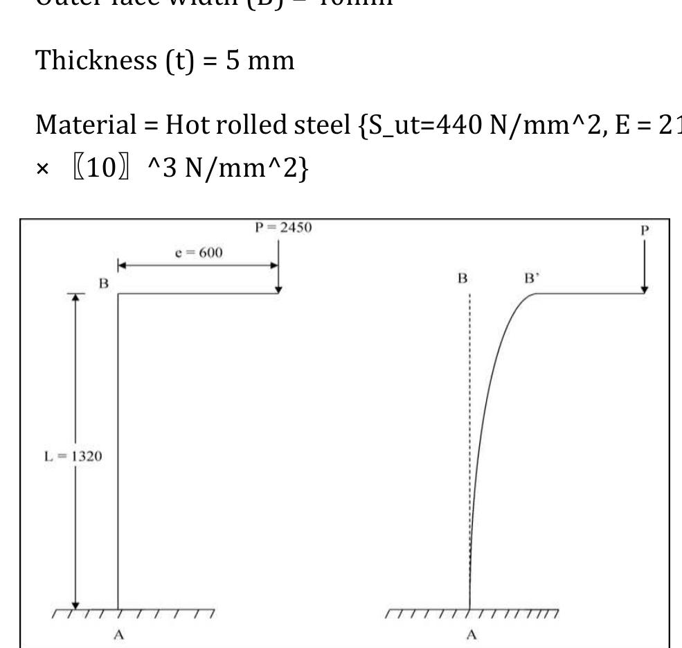 - 6: guide column with eccentric load 4.9 buckling