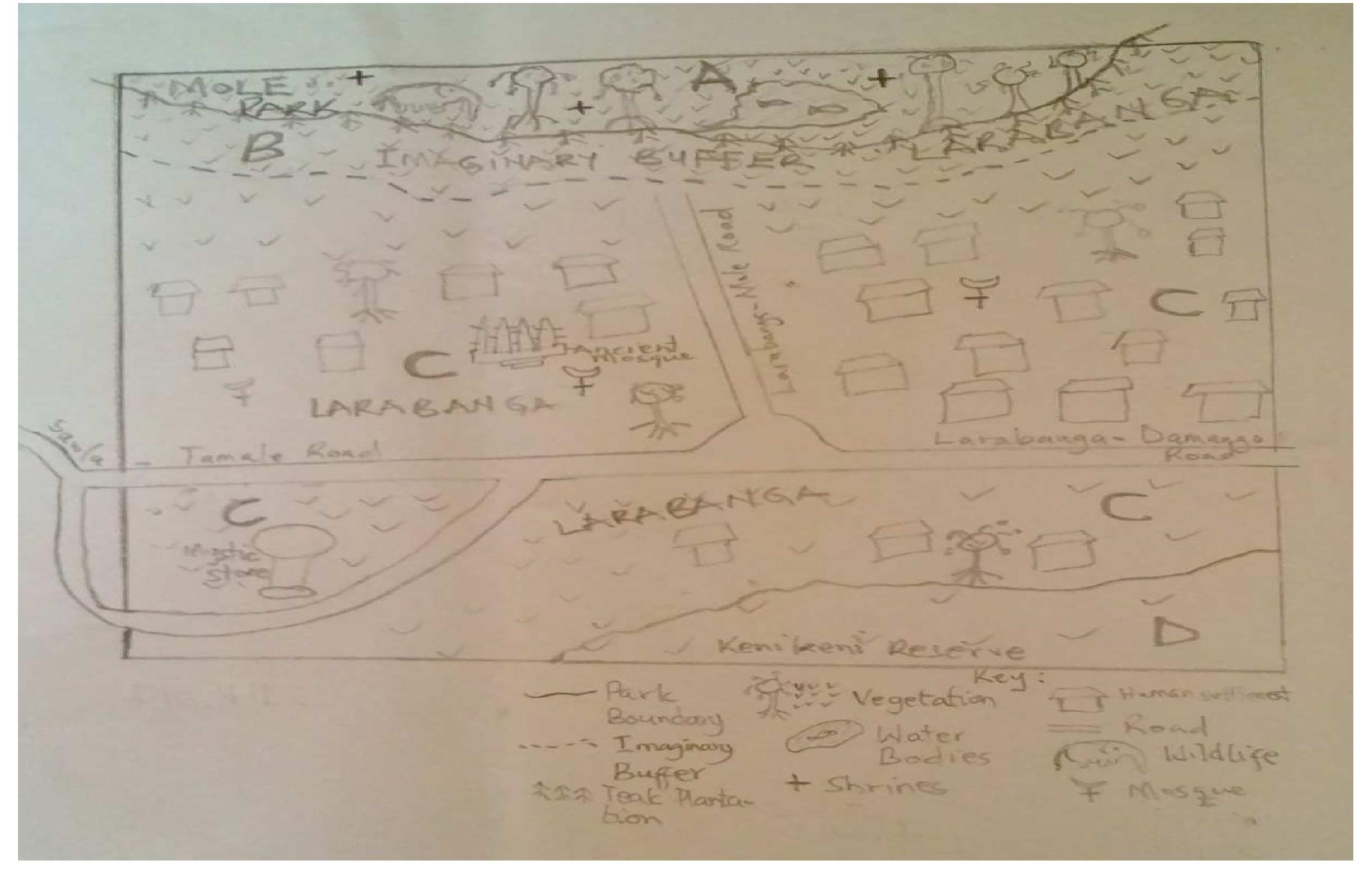 4: participatory resource map of larabanga and mole boundary