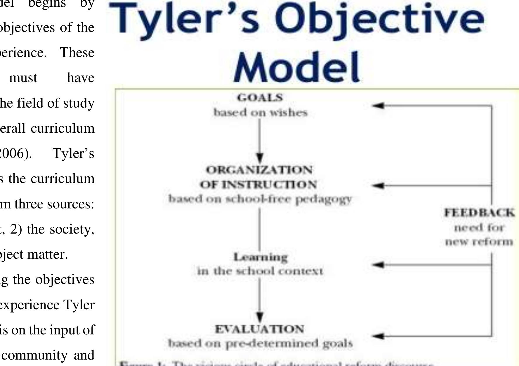 Experience; 2) identifying learning activities for meeting