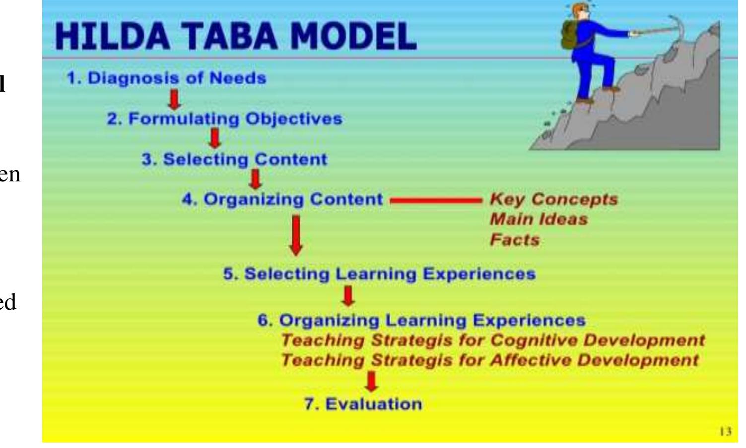 (PDF) A REVIEW: MODELS OF CURRICULUM EVALUATION