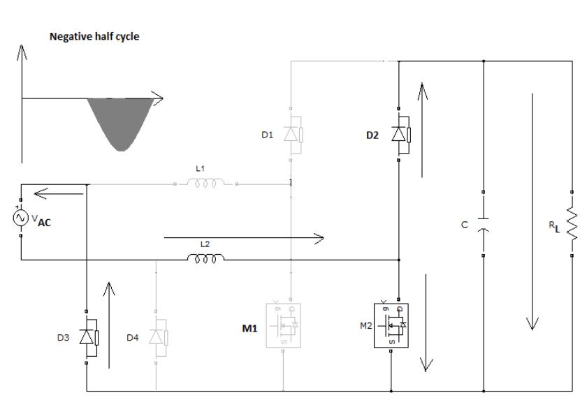 Negative half cycle of modified boost converter the