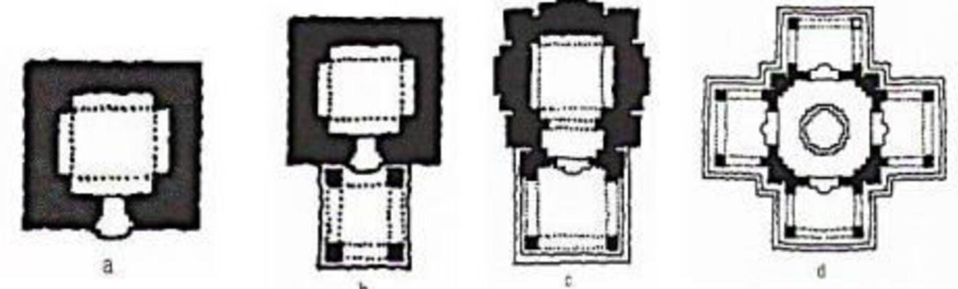 (PDF) ANCIENT INDIAN TEMPLES: CONSTRUCTION, ELEMENTS AND GEOMETRICAL ...