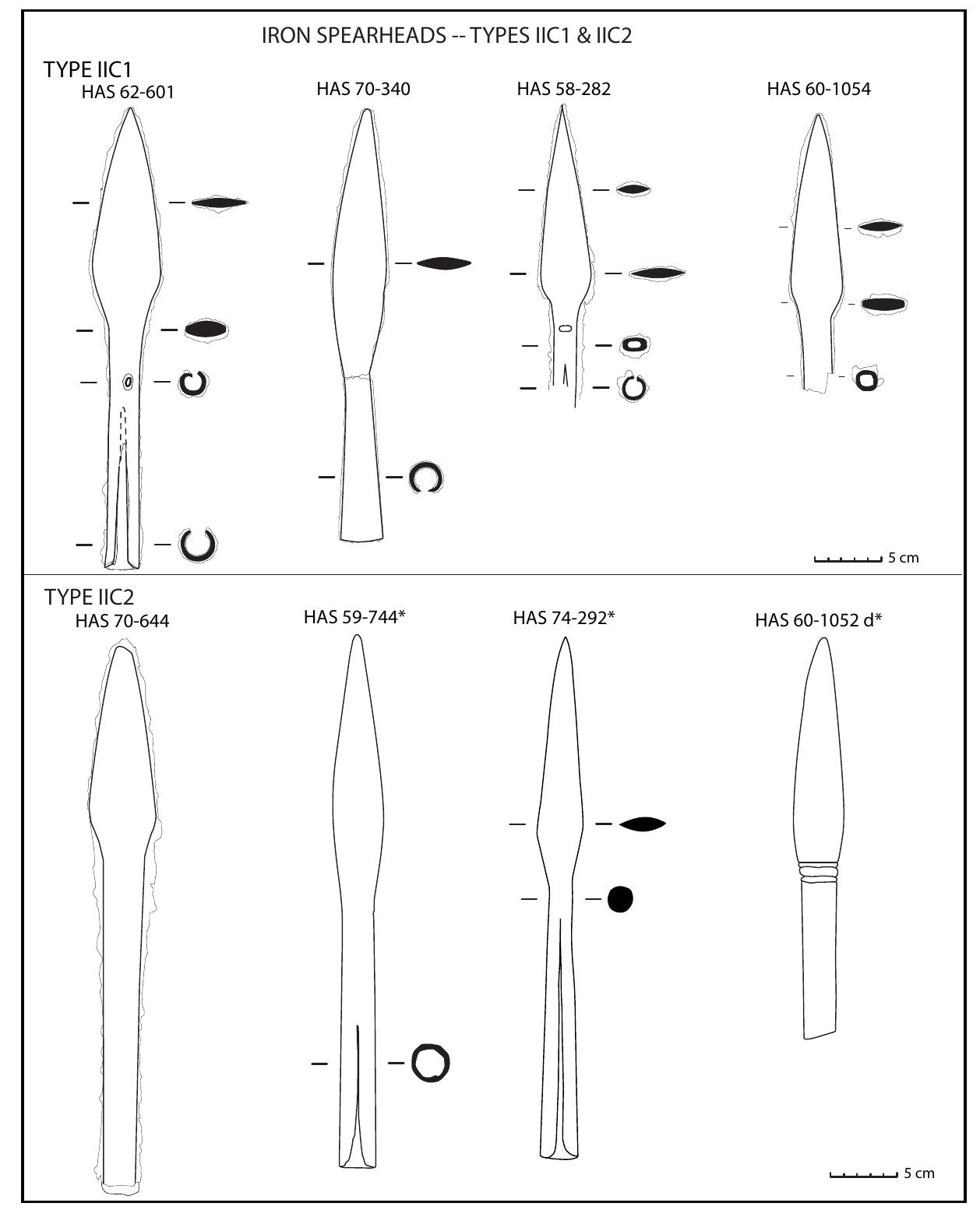 19 type iic iron spearheads are defined by their flat