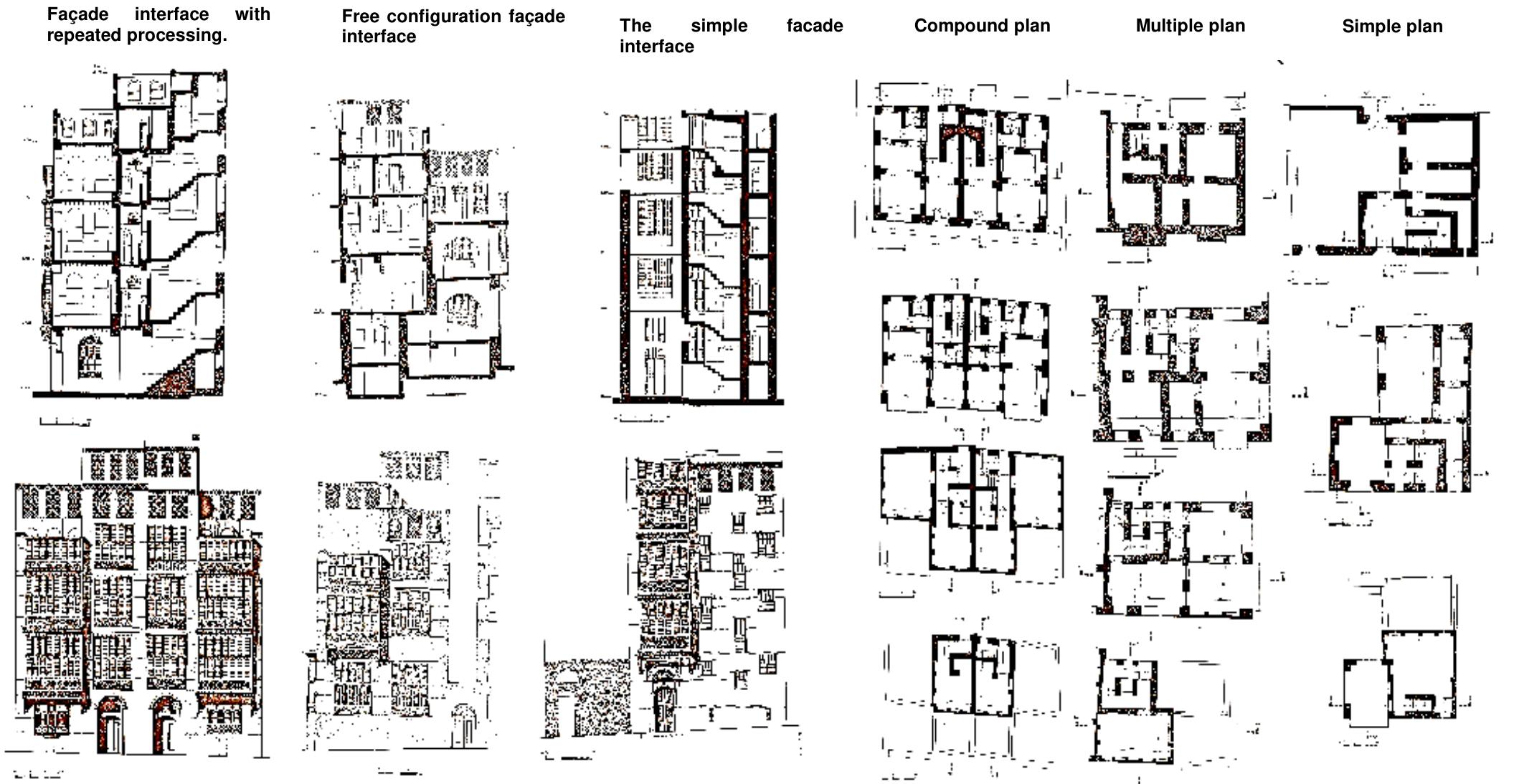 (7): plans and facades typologies. (hajj research center,