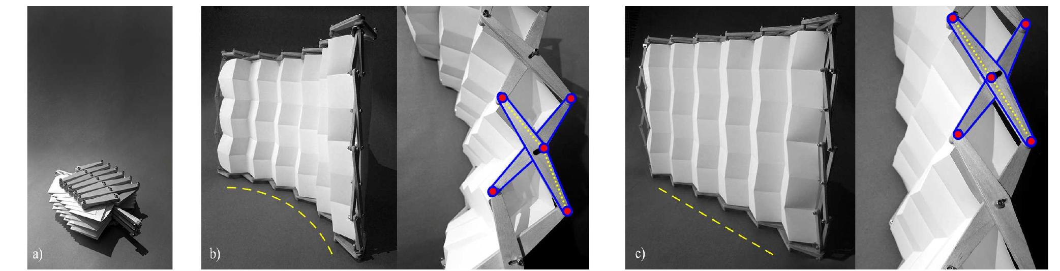 Physical model of a biaxial transformation structure