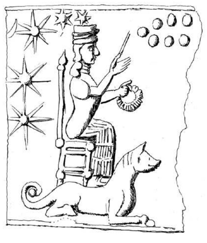 Figure 4 - from mul uz 3 , mul d Gula, and the Early History