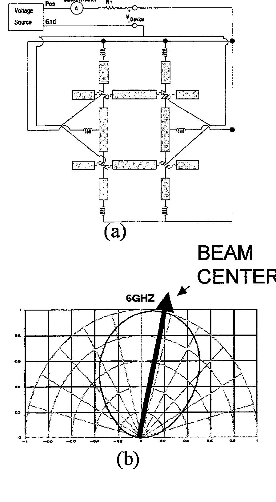 Calculated field profile of a 2x2 grid amplifier with