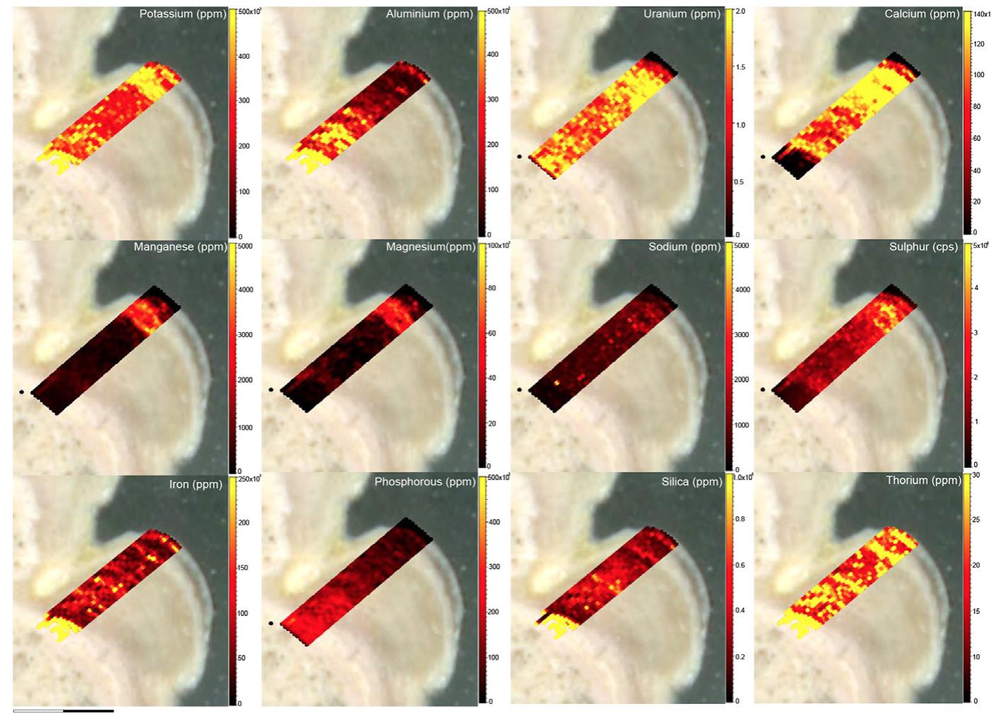 La-icp-ms trace element scans of dispersed wall coating