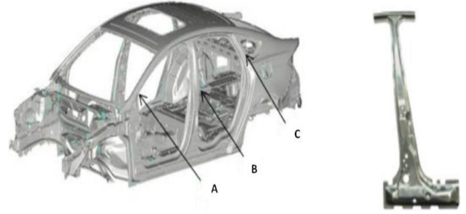 A typical supporting pillars and their locations in a