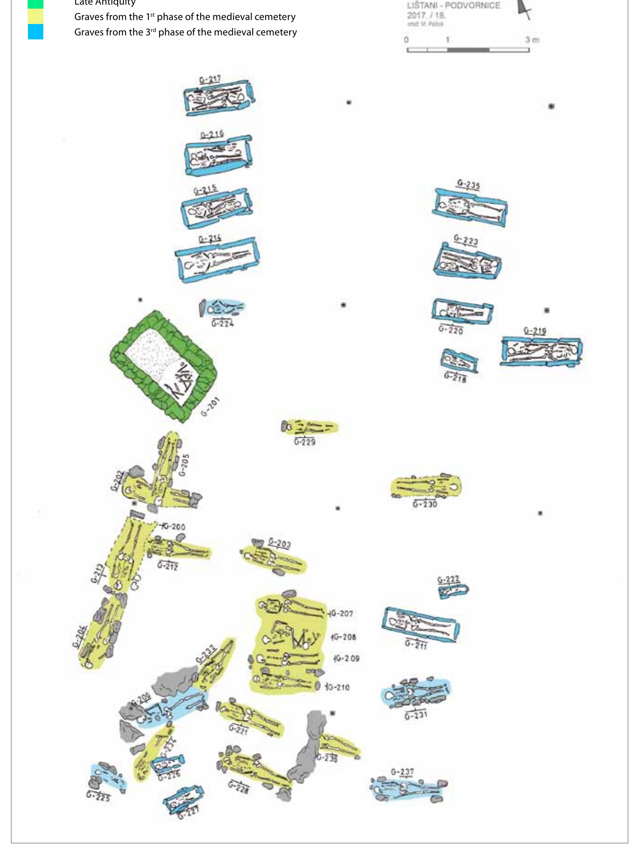 The layout of the eastern part of the cemetery in which the