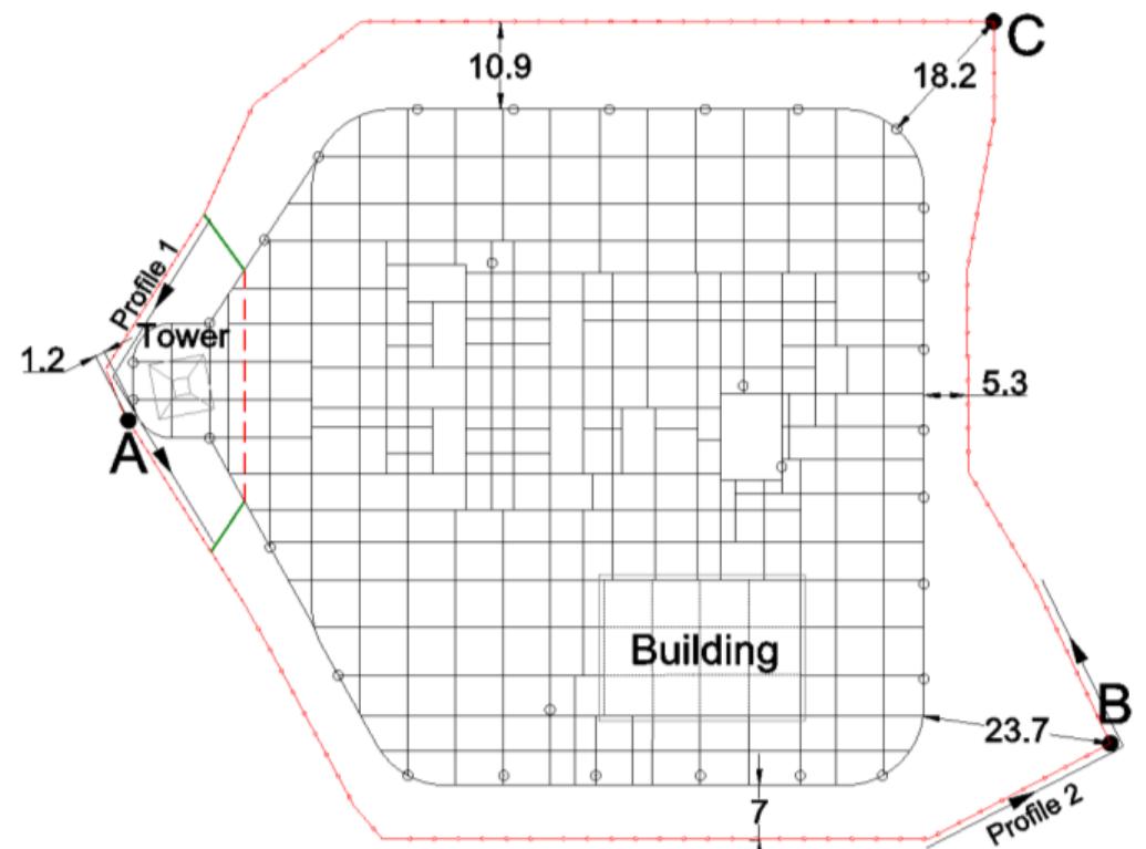 Grounding grid for the 150/20 kv air insulated substation;