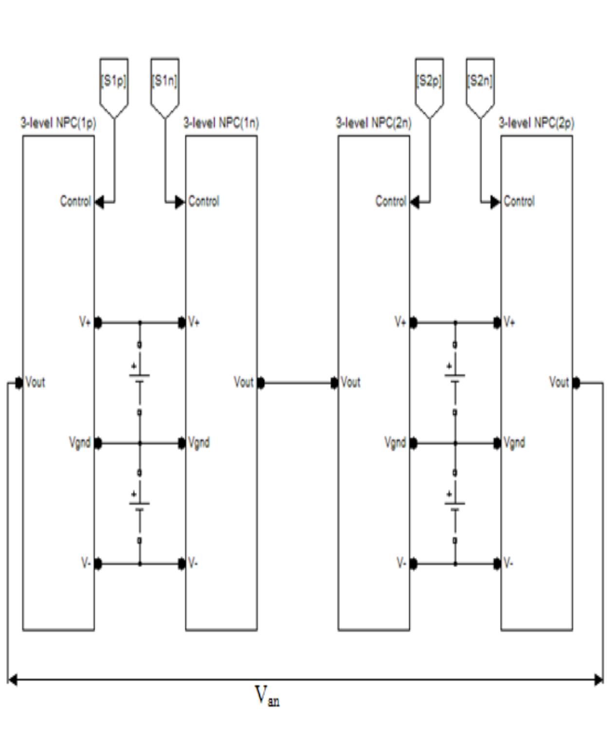 Figure 15 - Cascaded NPC/H-Bridge Inverter with Simplified