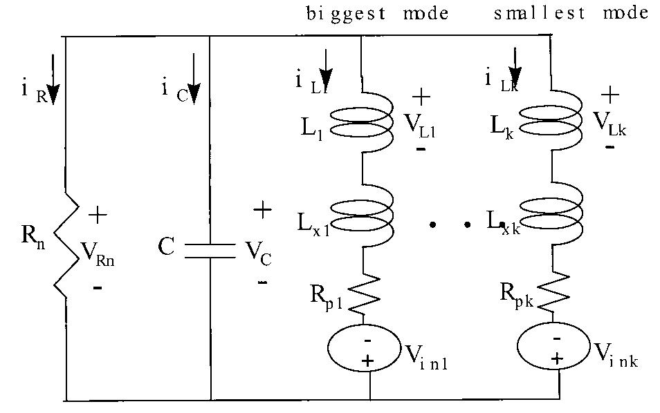 Small Signal Circuit Model Of A Multimode Laser