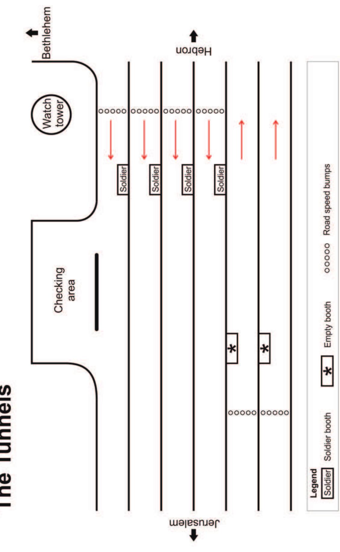 8: a map of the tunnels checkpoint based on the author’s