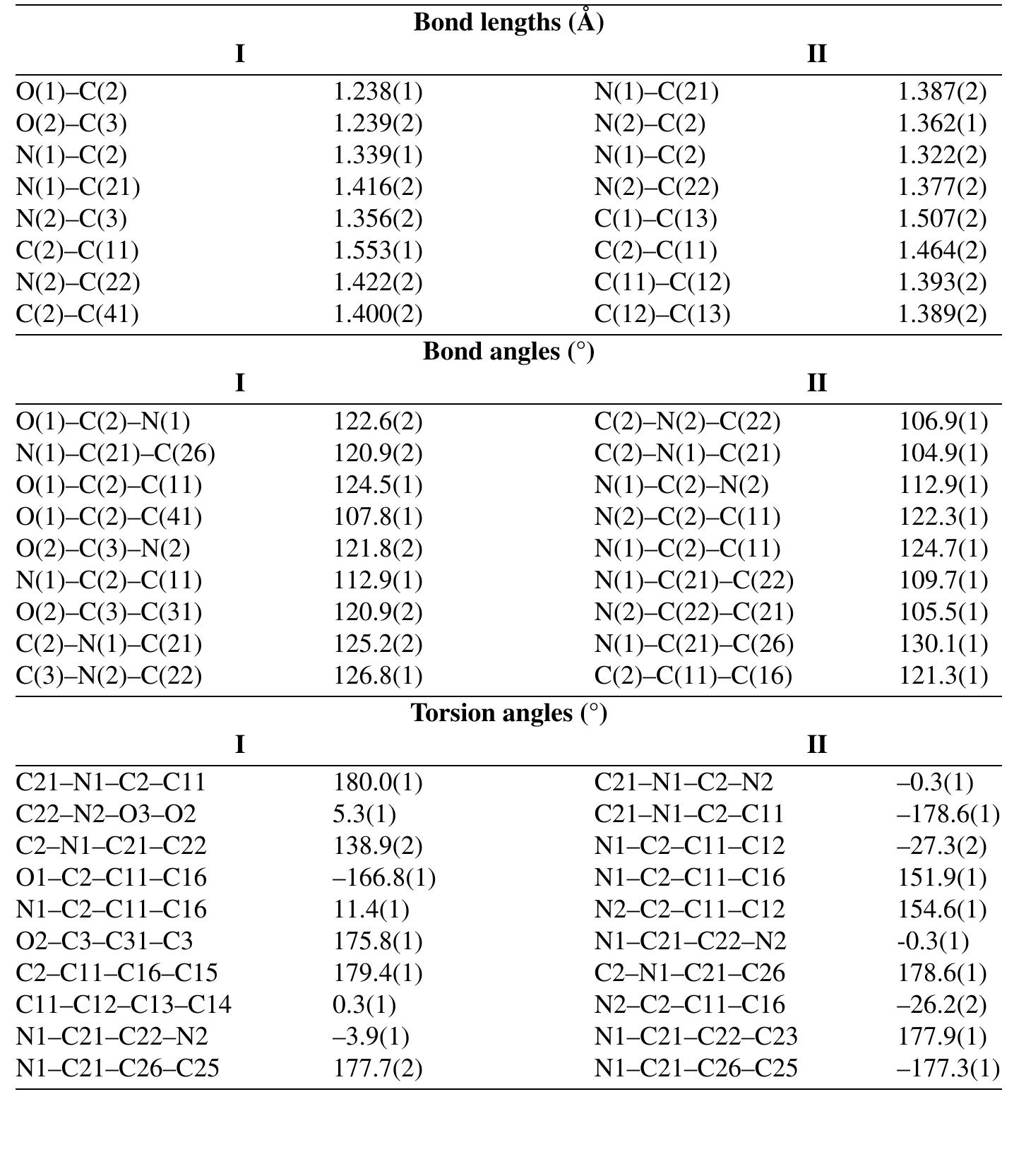 Selected bond lengths (a), bond angles (°) and torsion