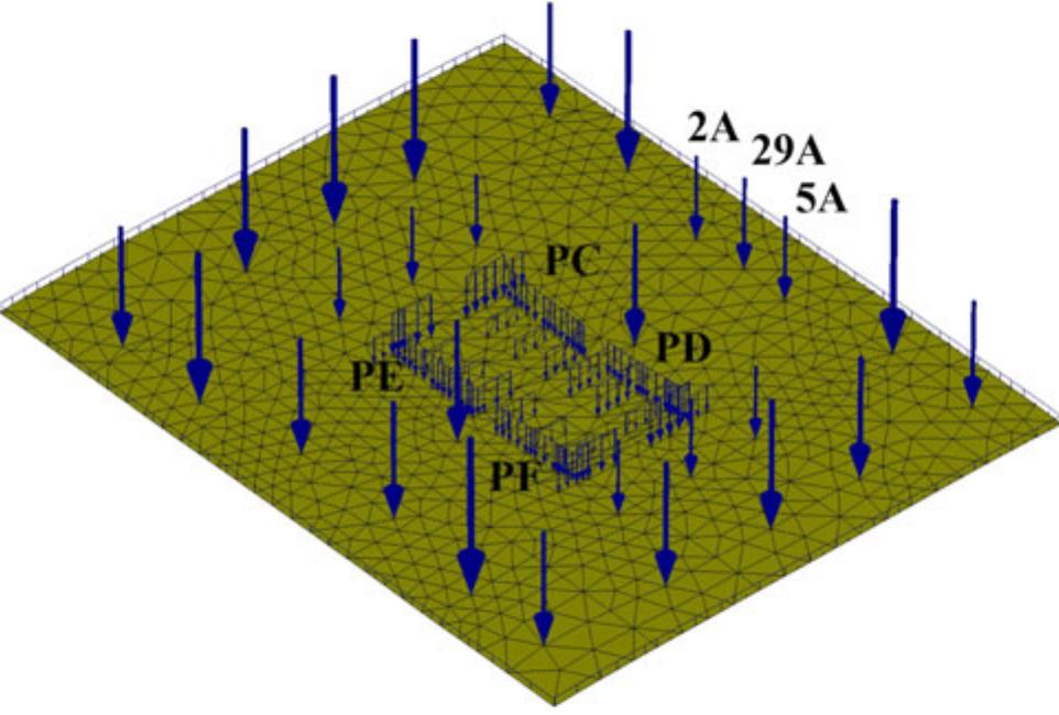 Discretization of elevator cores as linear loads and decom-