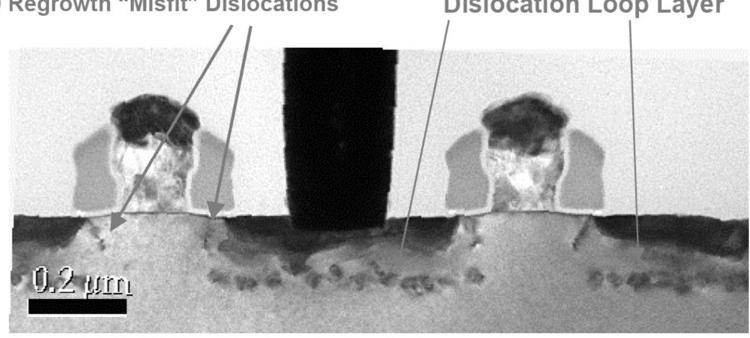 -5. tem image of dislocation types in cmos transistors with