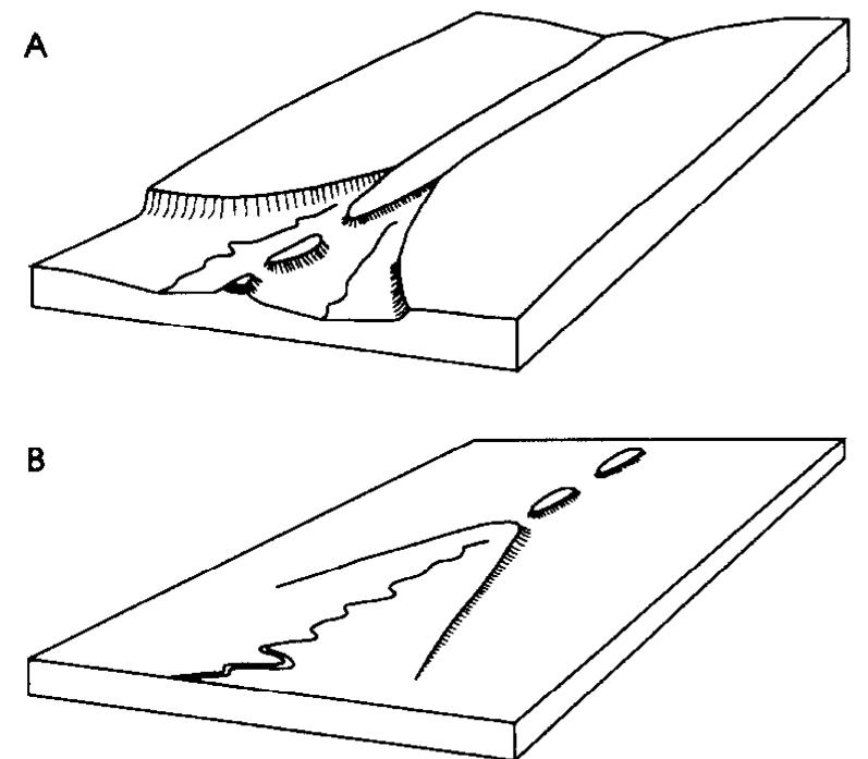 Continuity of inverted relief with normal relief. this can