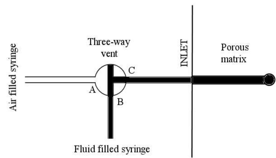 30: schematic figure of the connection of air-filled