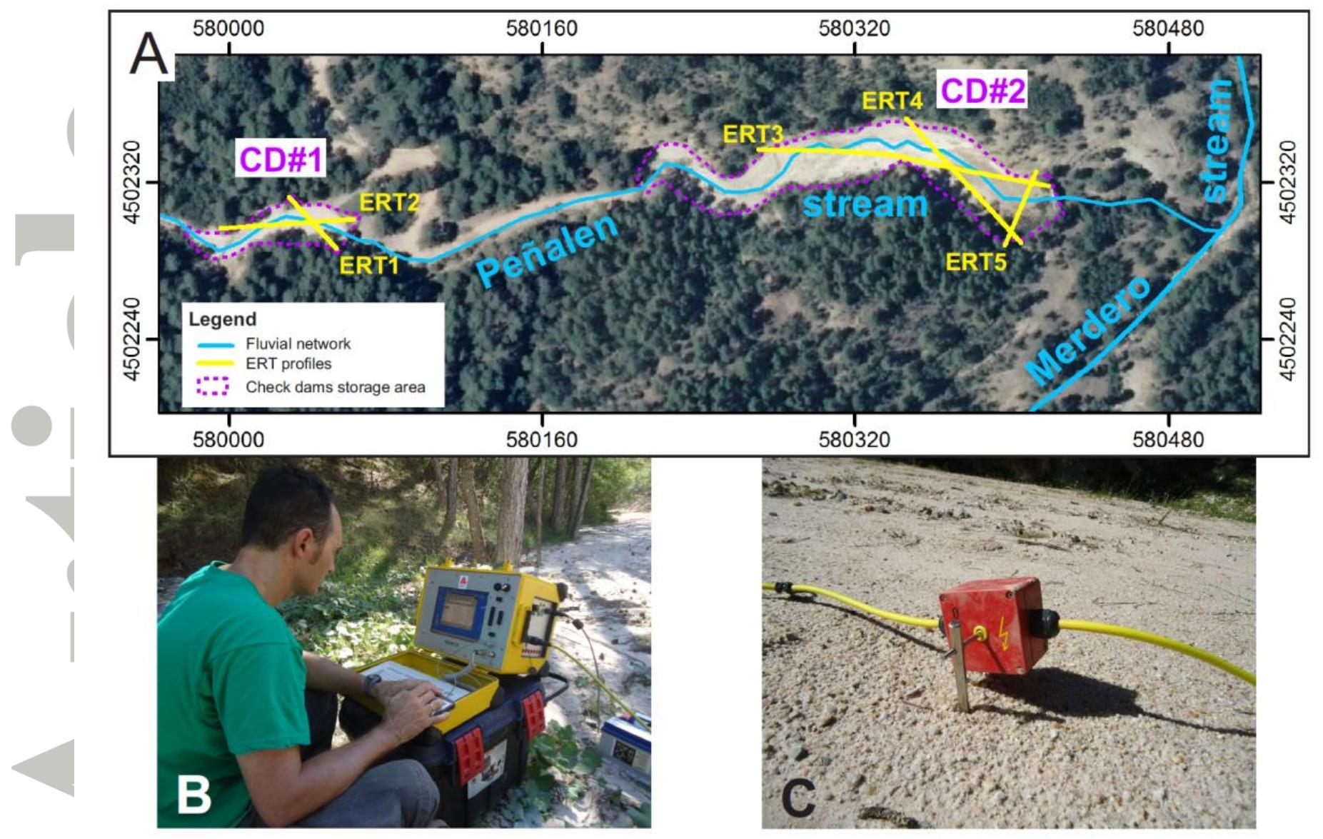 Figure 8 - Waste dump erosional landform stability - a