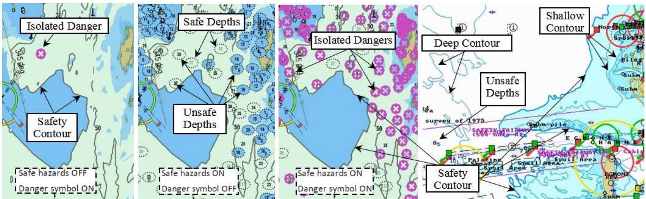 Display of safety depth, safety contour, shallow contour,