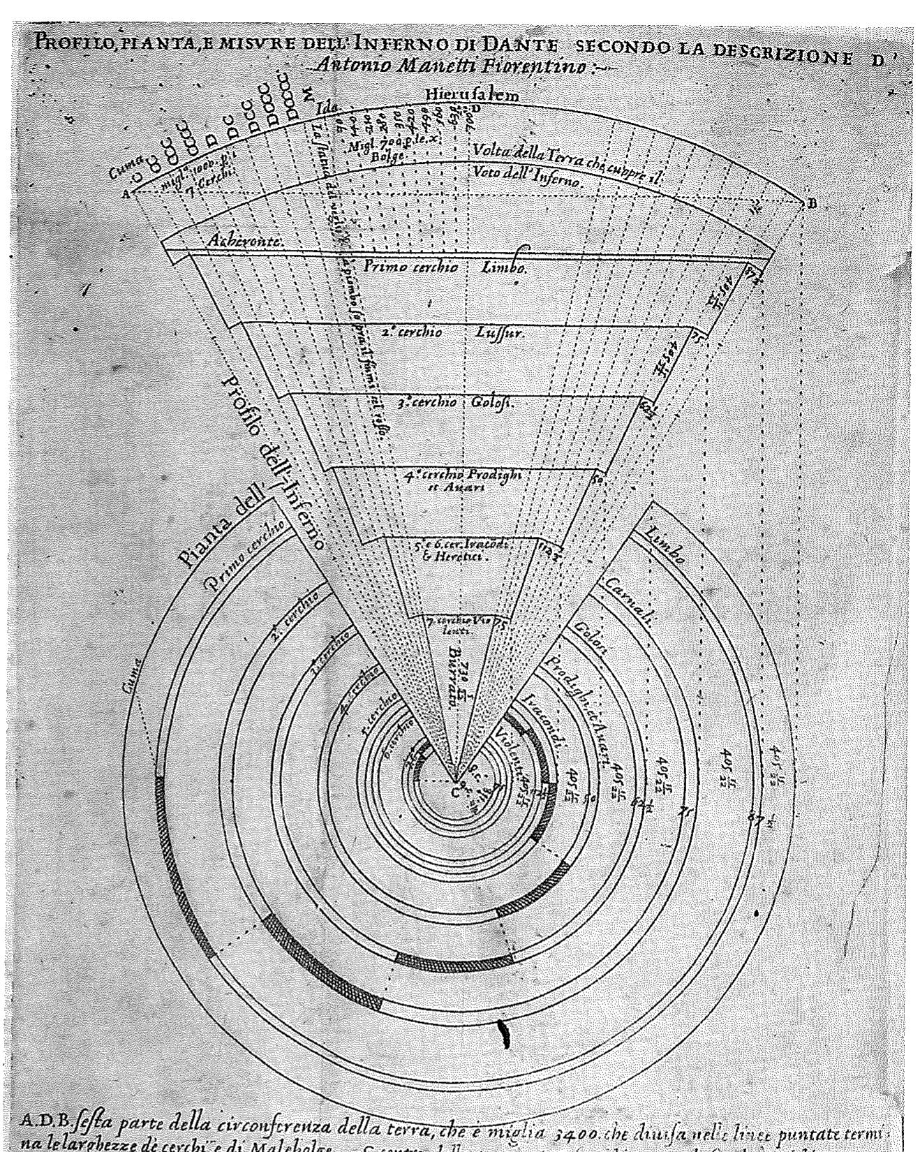 Renaissance maps of real places (fig. 58). this interest in