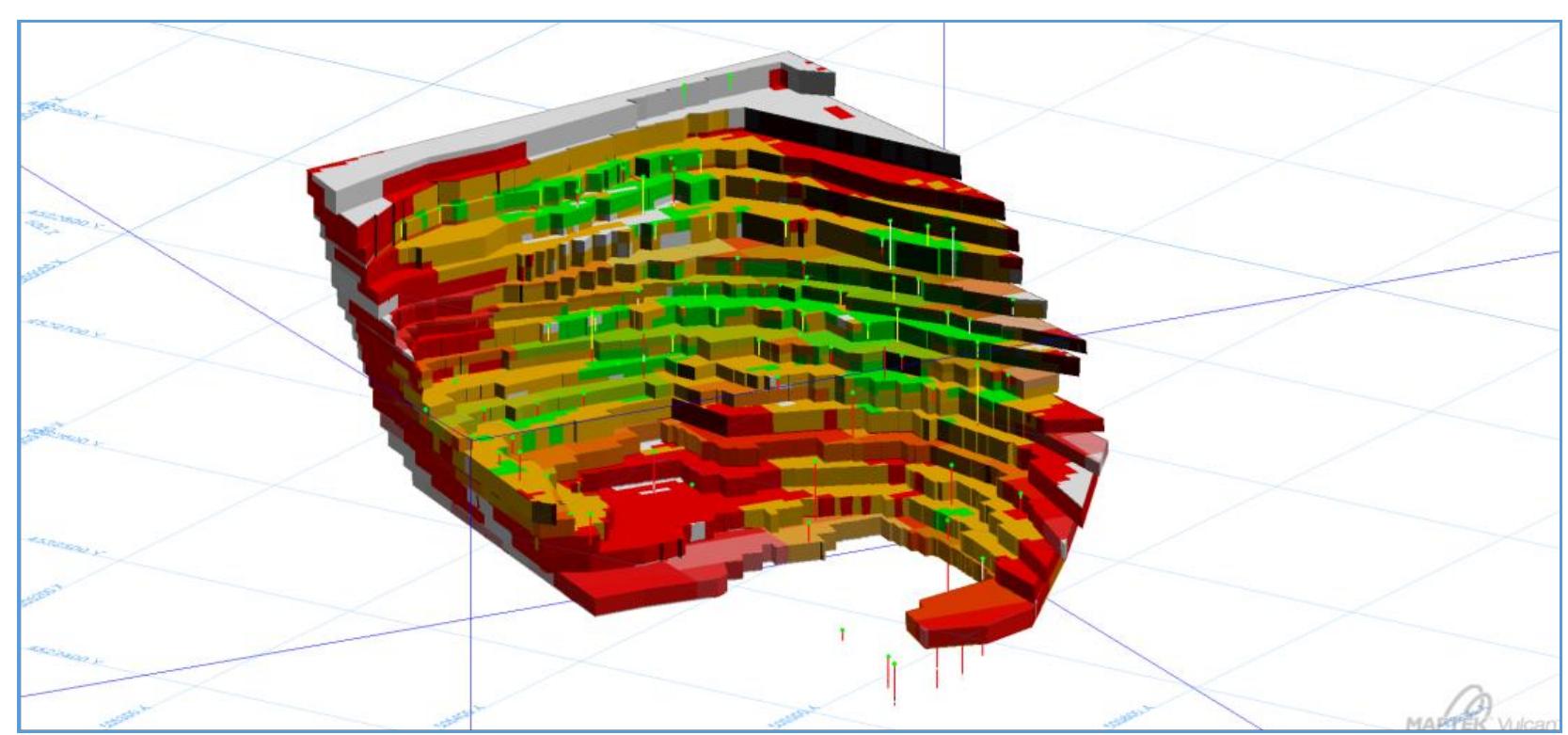 - solid triangulation models of the final excavation benches