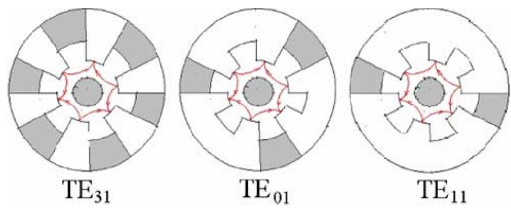 Configurations of cavities and their continuation onto the
