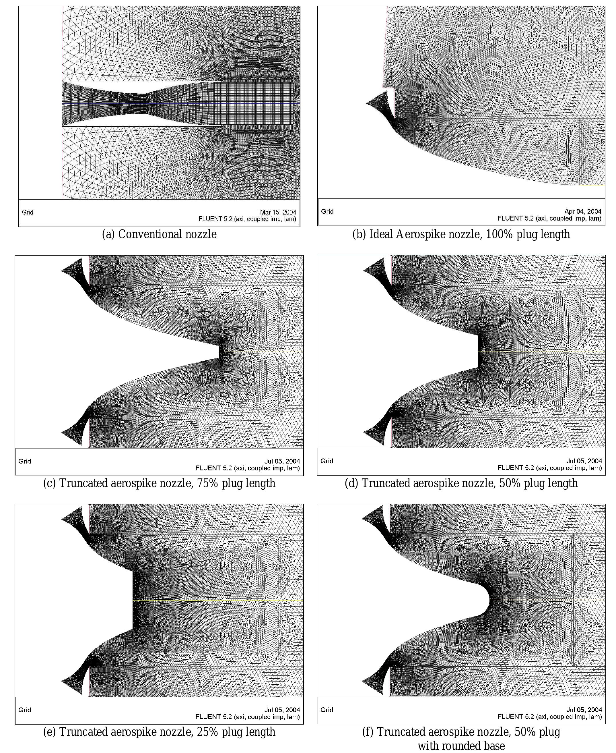 Figure 6 - Design and Numerical Analysis of Aerospike