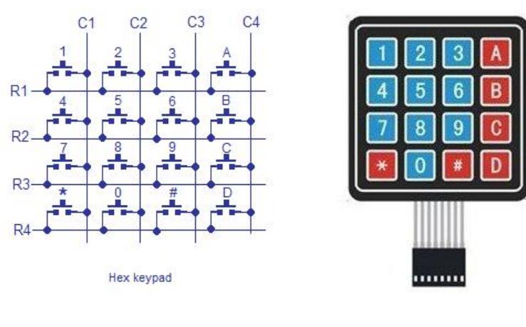 4x4 matrix keypad with schematic