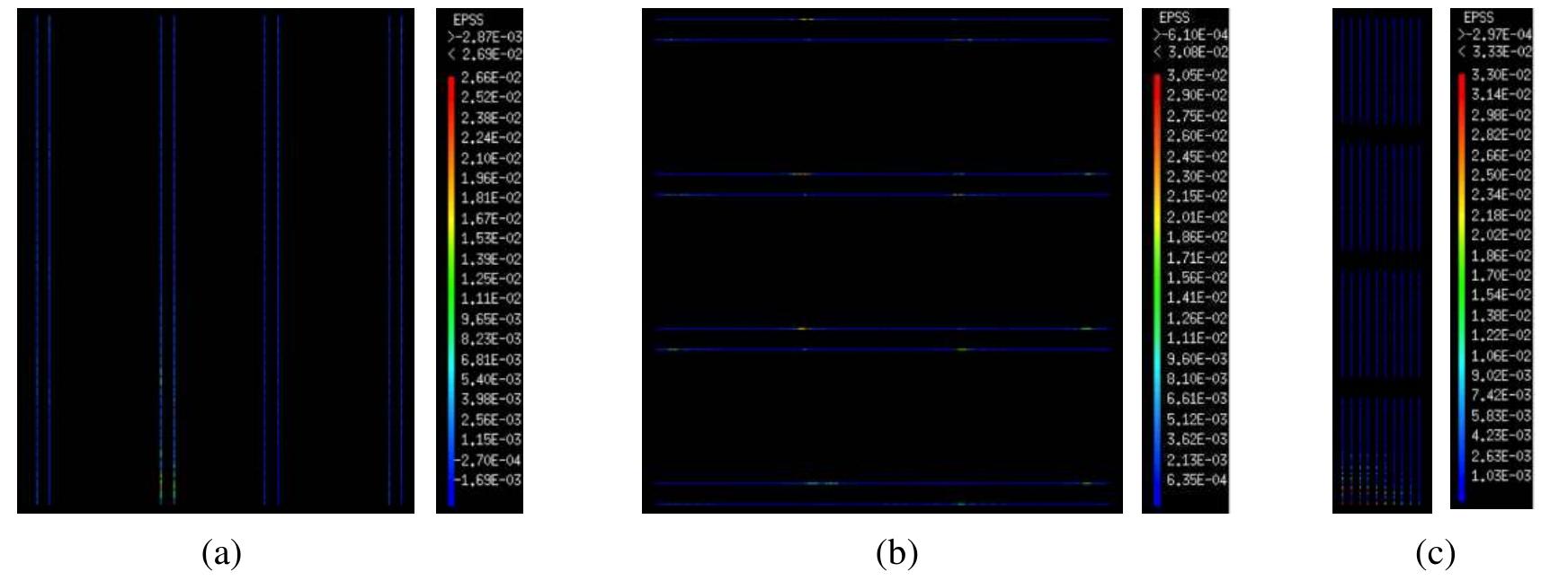 2d finite element model (0.25g): strain in steel (a)