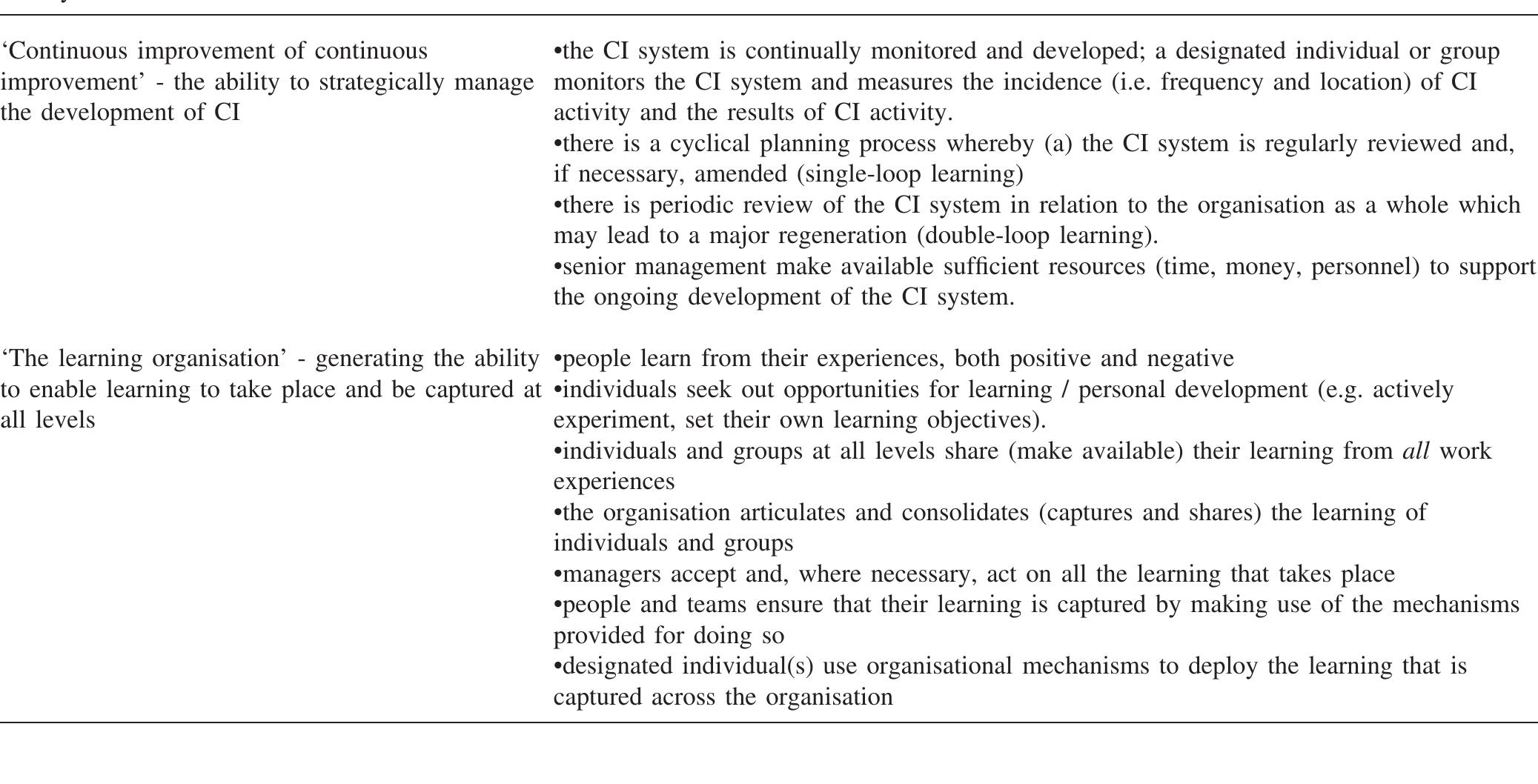 Table 3 - from An evolutionary model of continuous