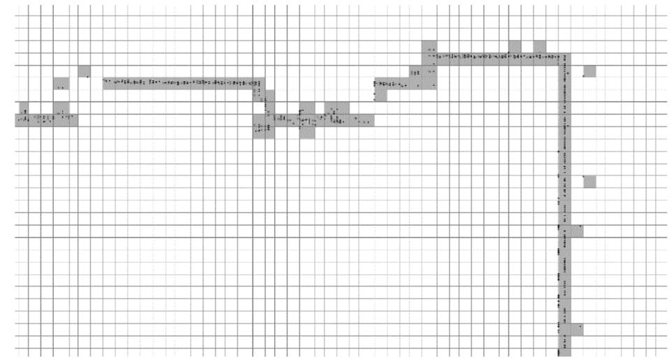 Figure 5 - Three-dimensional building façade segmentation