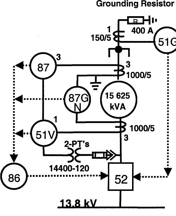 Simplified single-line diagram of example system.