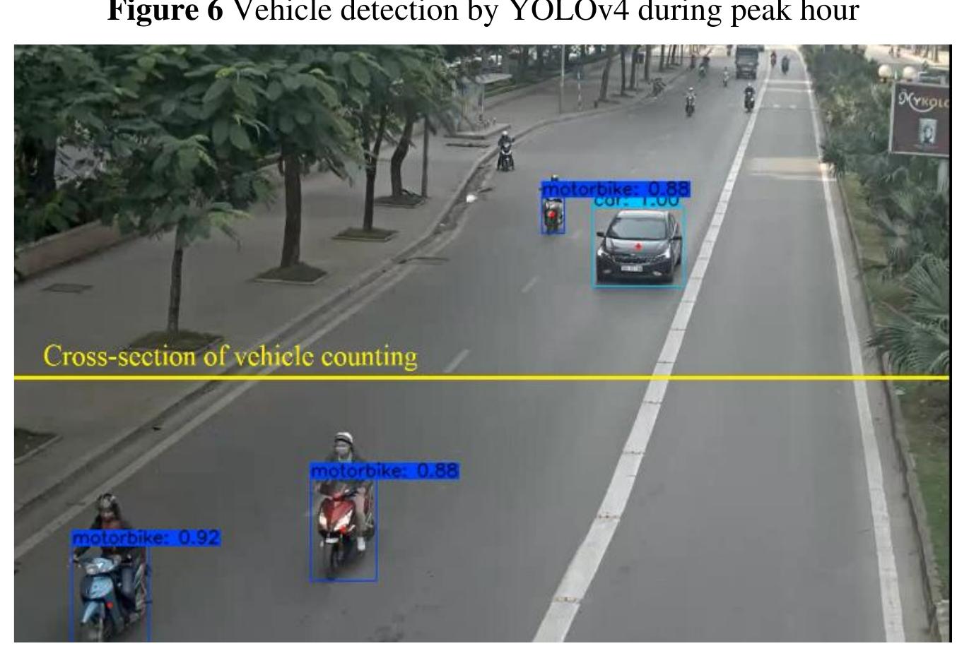 Vehicle detection by yolov4 during non-peak hour