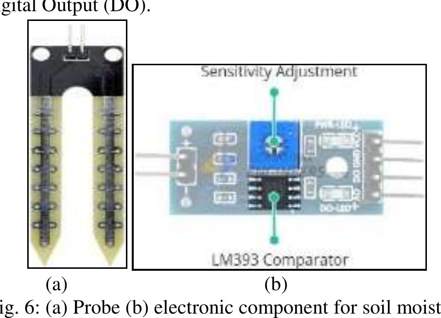 The fig 7 shows the schematics of the landslide detection