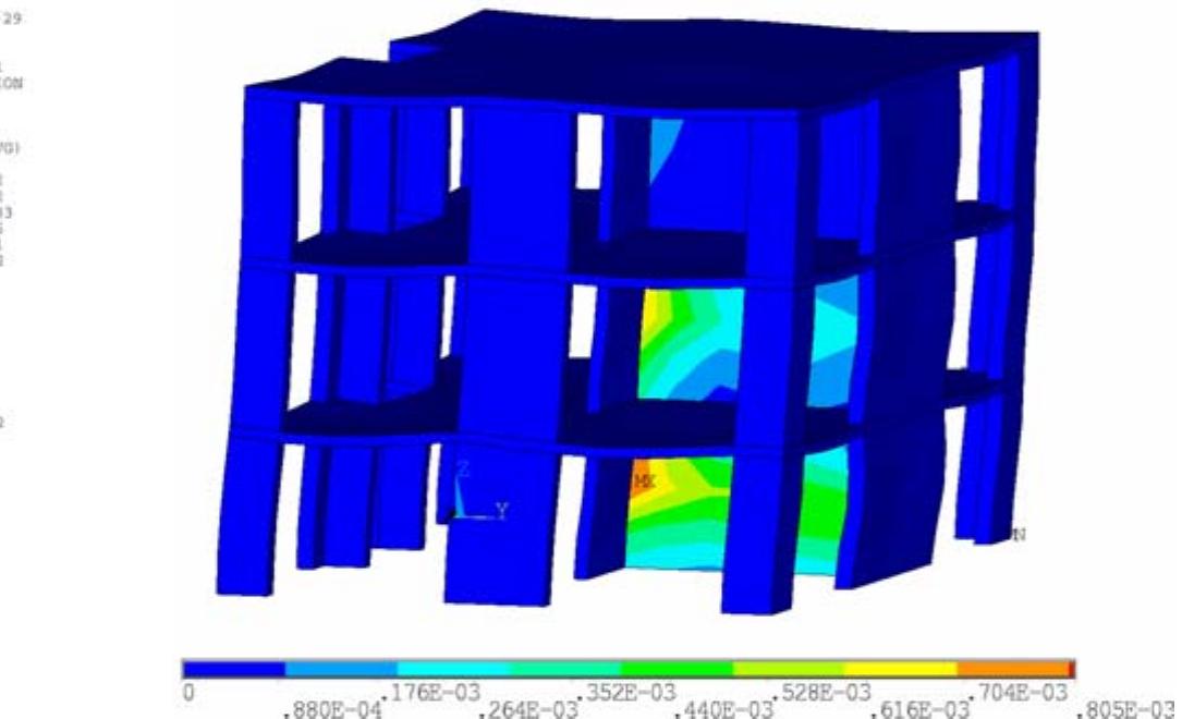 Figure 4 - Simulation of Masonry in ANSYS and LS-DYNA - The