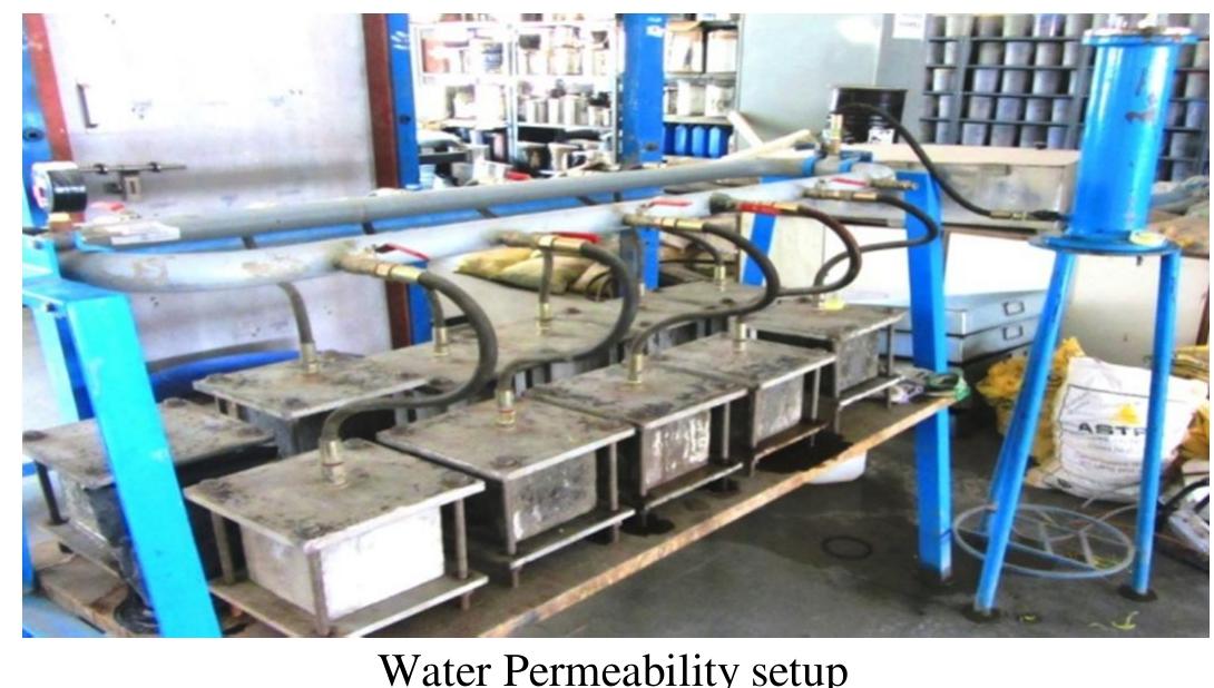 Water permeability is an experiment to know the permeability