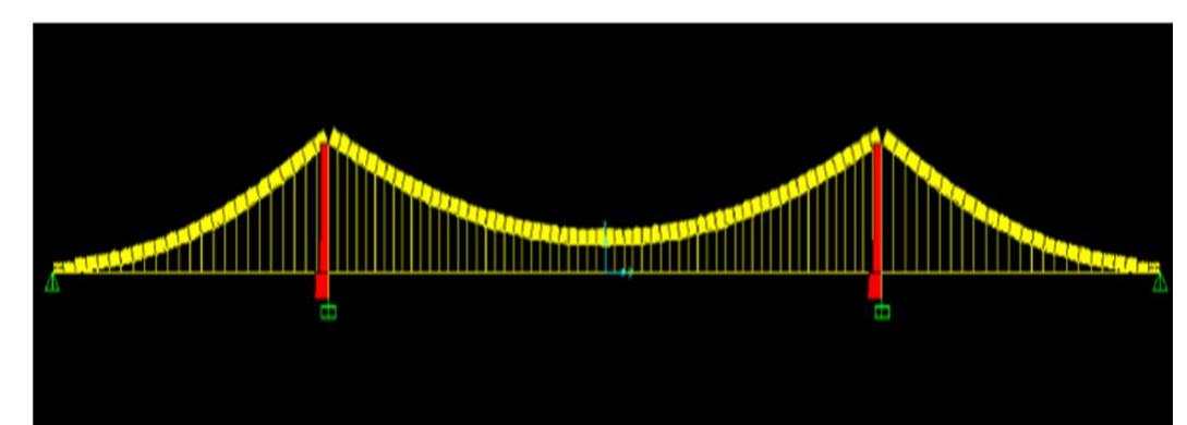 (PDF) Analysis and Design of Suspension Bridge