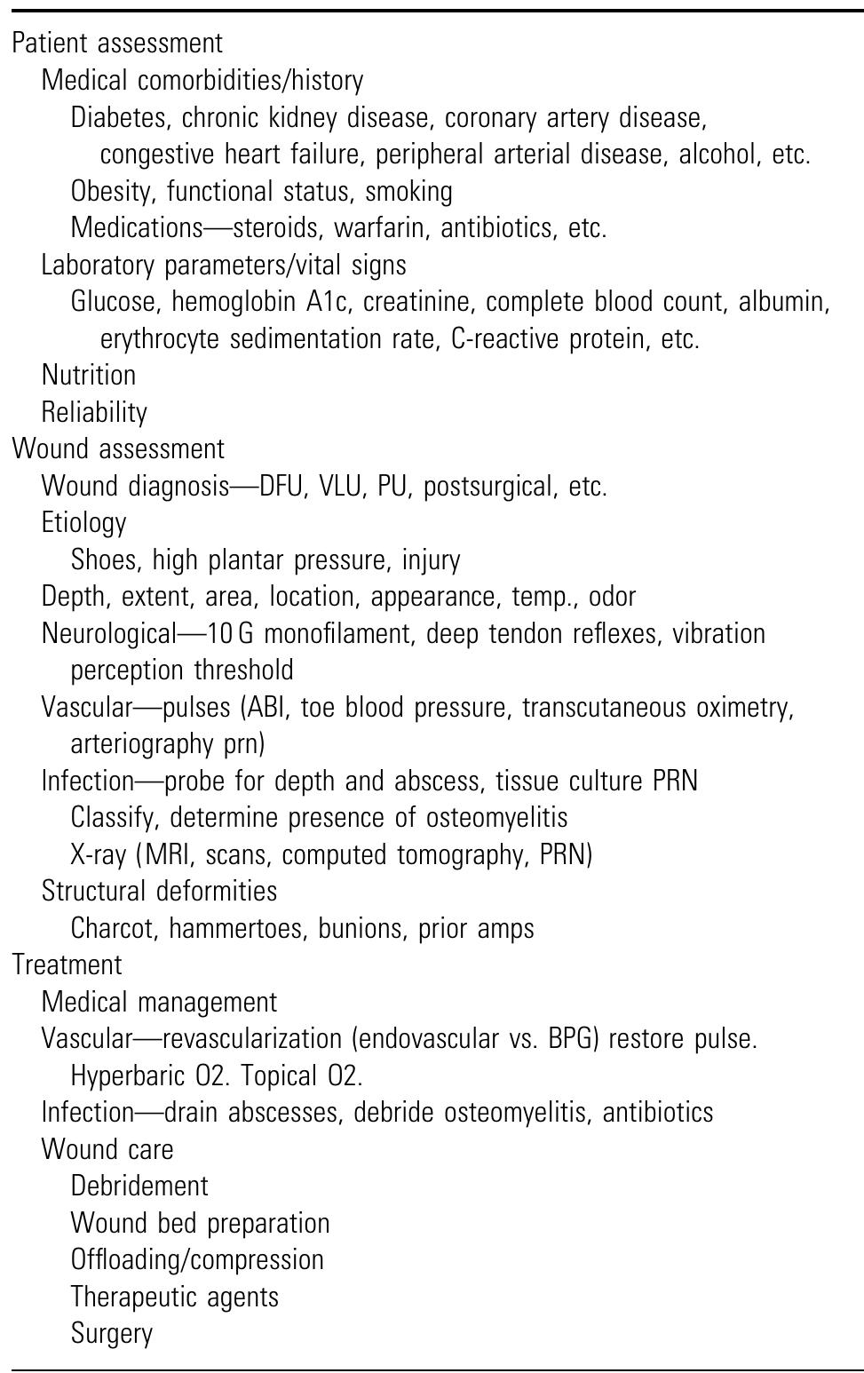 Basic tenets of wound care abi, ankle—brachial indices; bpg,