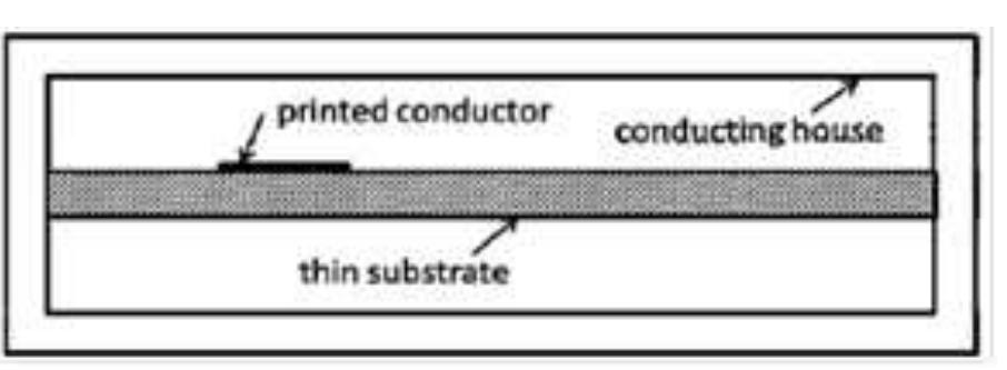 Figure 4 - from Suspended Stripline Low-pass Filter Design