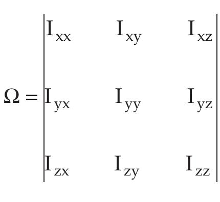 Formulas used to extract the tensors of inertia of the brain