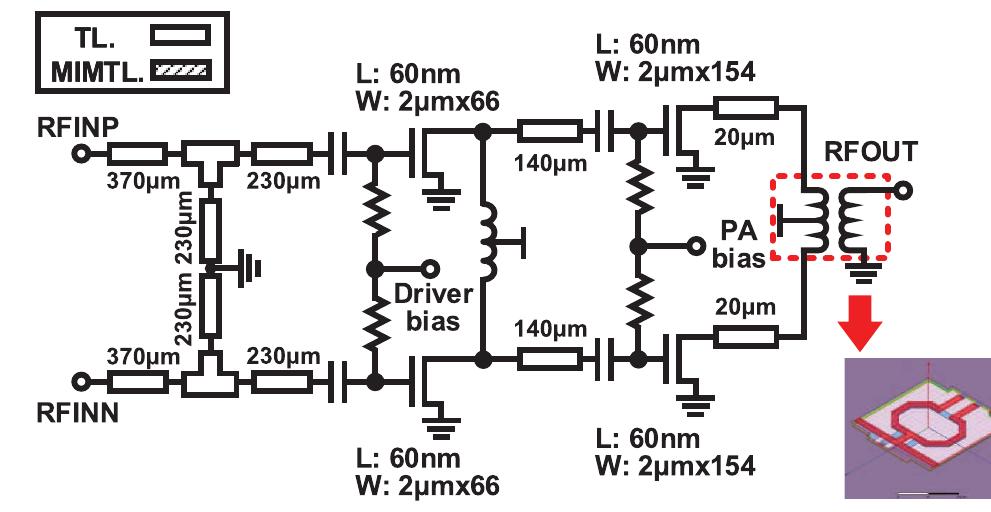 Figure 16 - A 28-GHz CMOS Phased-Array Transceiver Based on