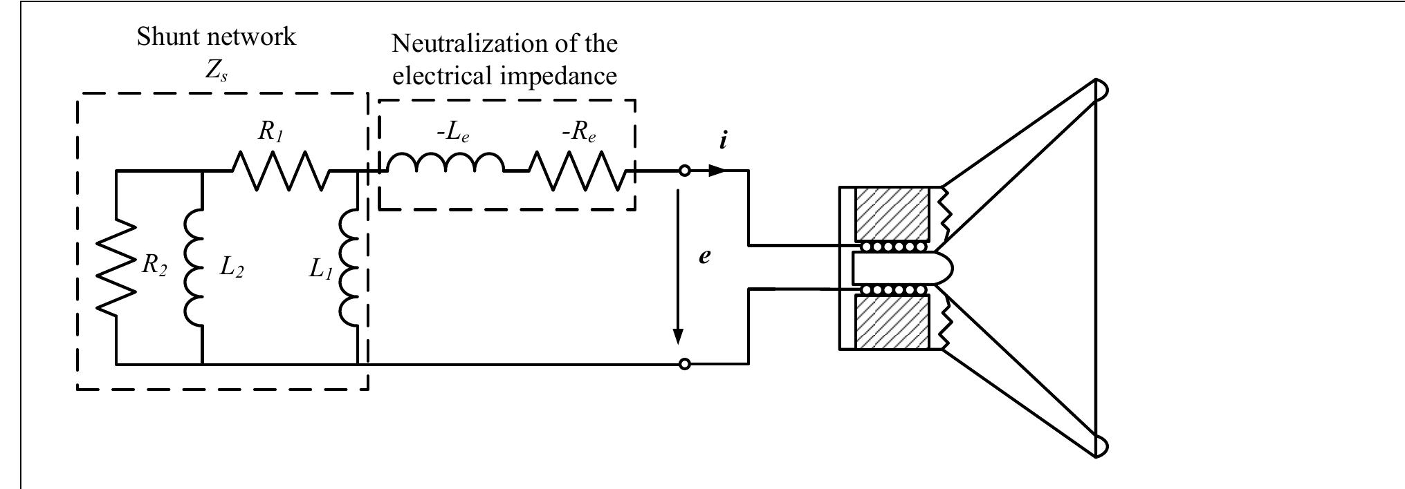 Example of shunt electric network substituted for acoustic