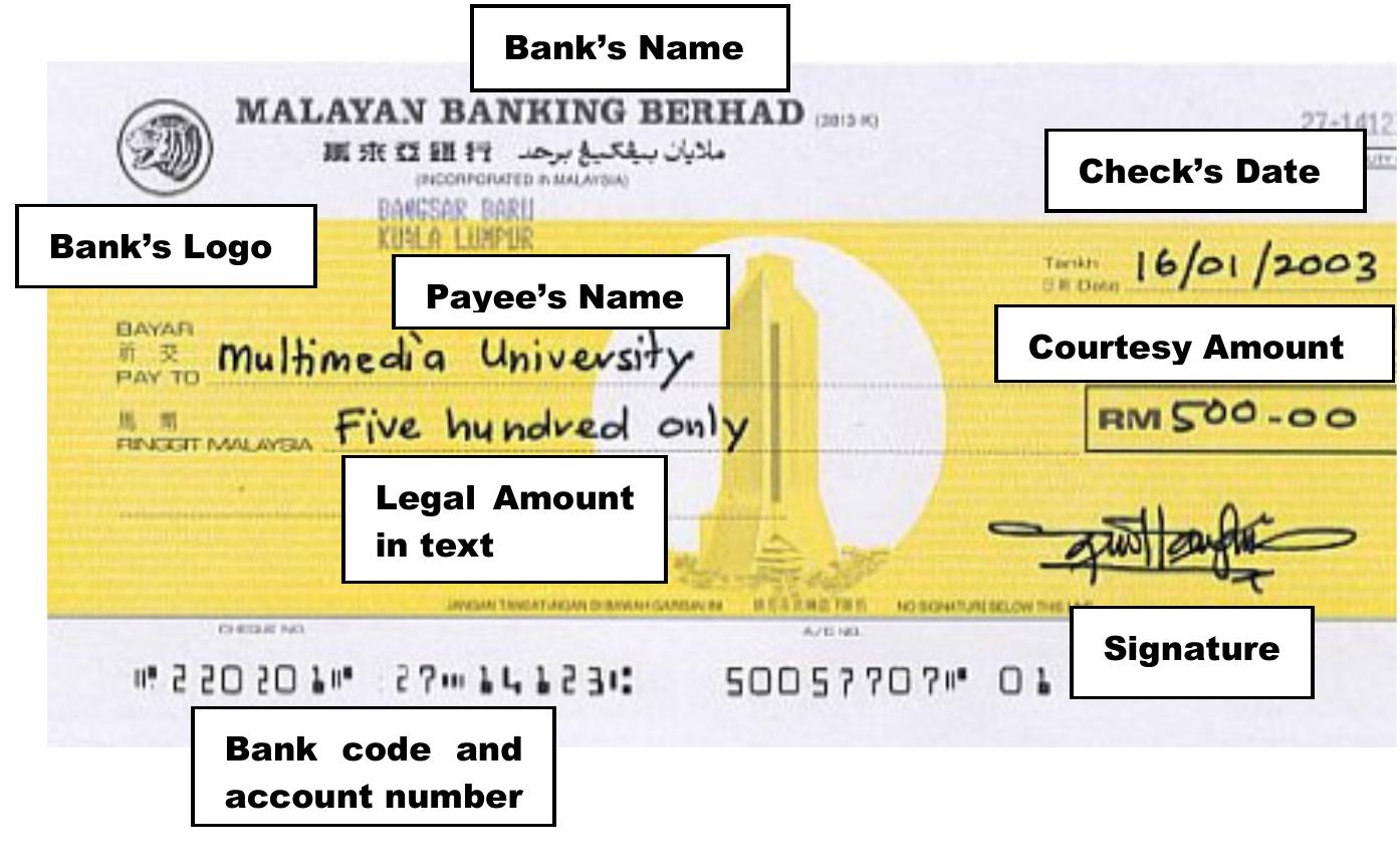 Different fields in a bank cheque one of the most important